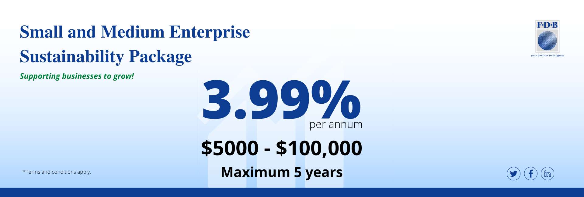 Fiji Development Bank – Your Partner in Progress