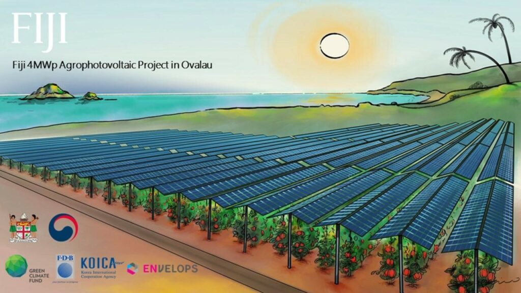 Climate & Eco-Finance – Fiji Development Bank