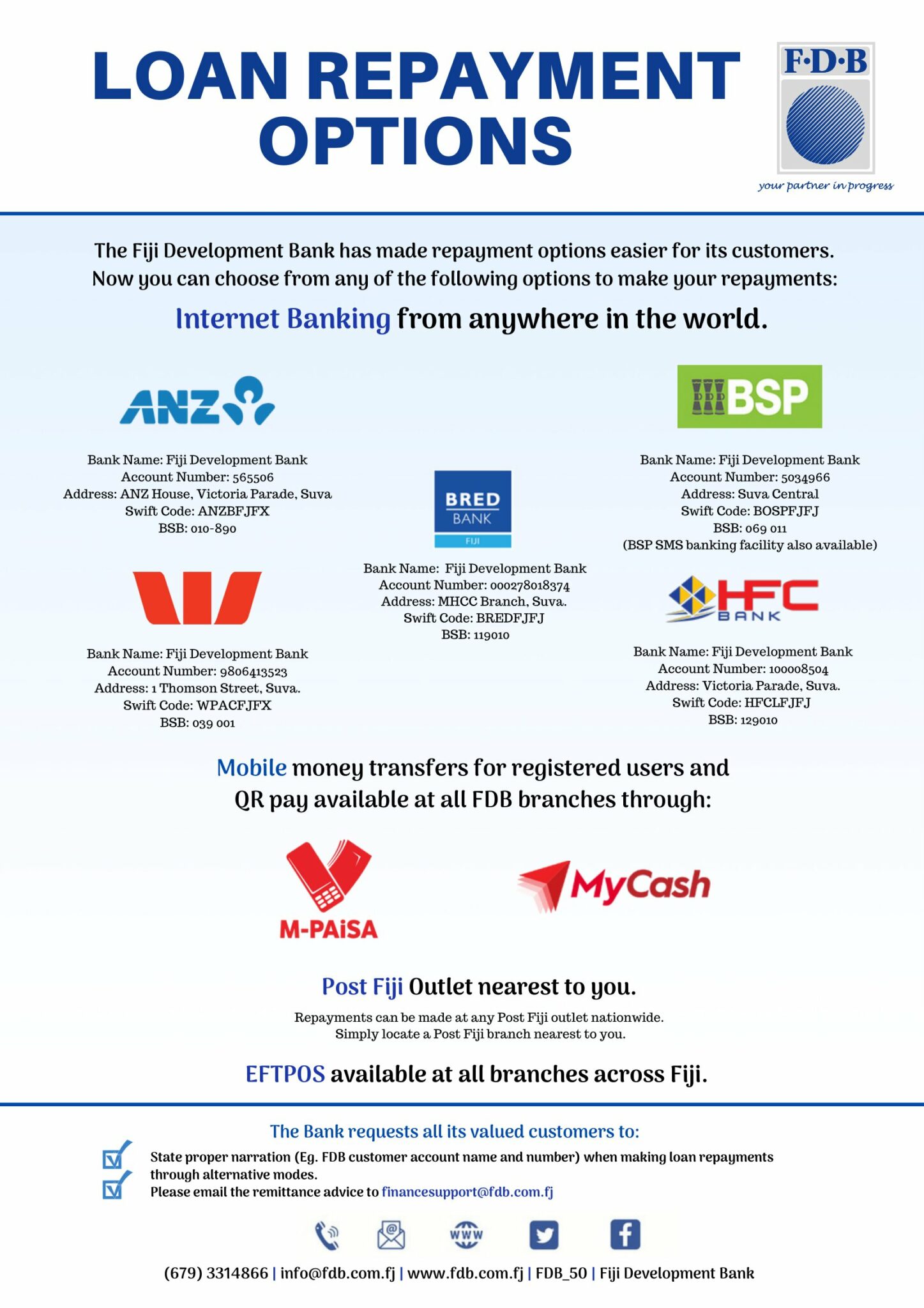 Online Banking Services – Fiji Development Bank